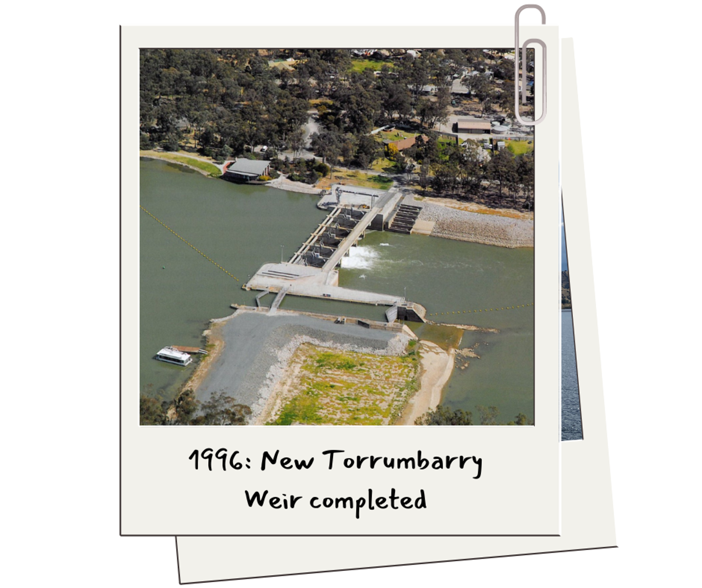 30 Years of GMW - Goulburn Murray Water