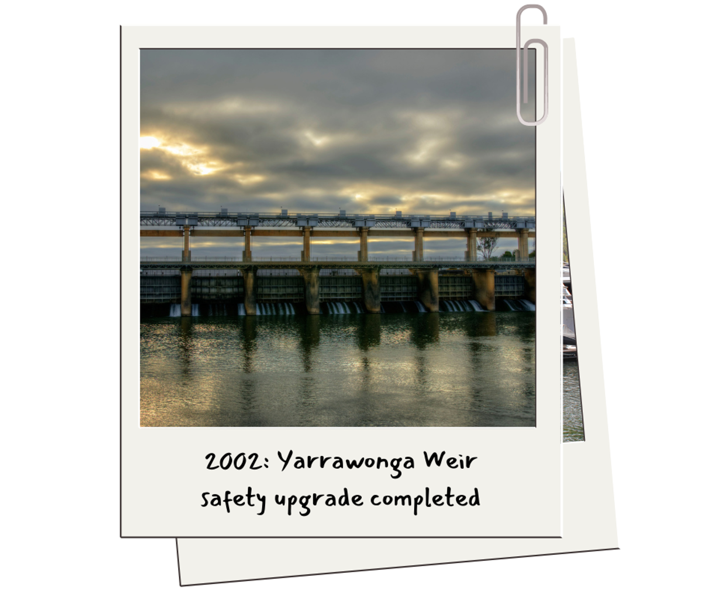 30 Years of GMW - Goulburn Murray Water