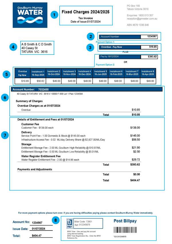 How to read your Fixed Charges Account - Goulburn Murray Water