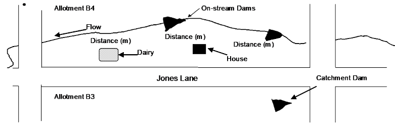Form 60 - Works Licence to construct, alter or decommission a dam or ...